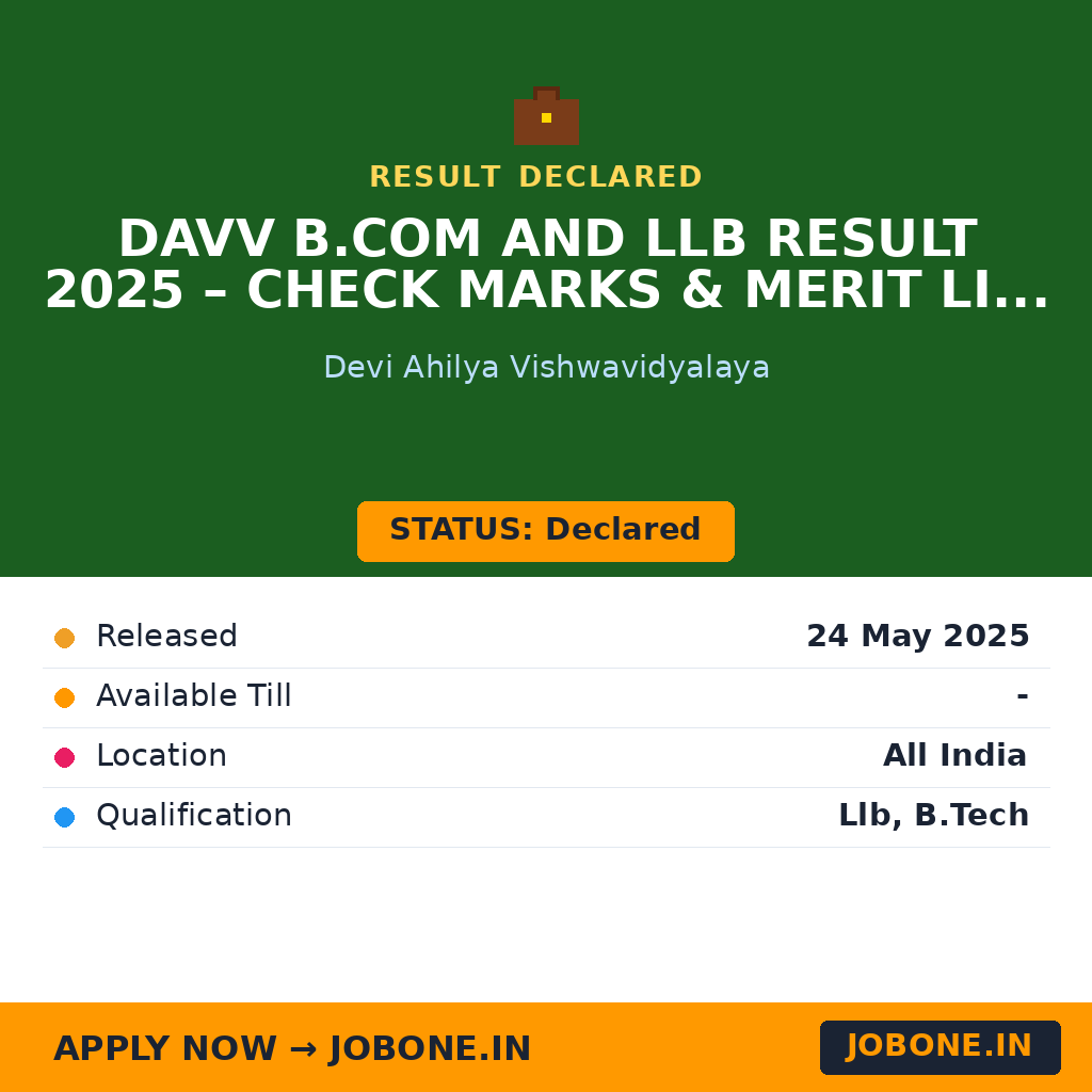 Devi DAVV B.Com and LLB Result 2025 – Check Marks & | JobOne
