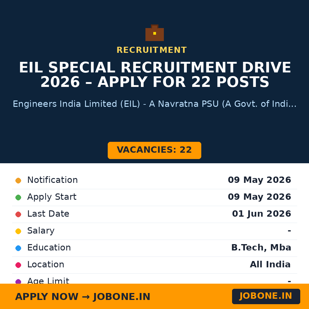 🔥 Date Extended – Engineers EIL Special Recruitment | JobOne